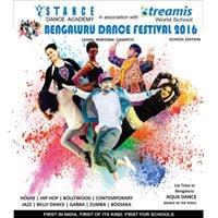 351 Bangalore Workshops | Seminars, Training Classes Events, Things to ...