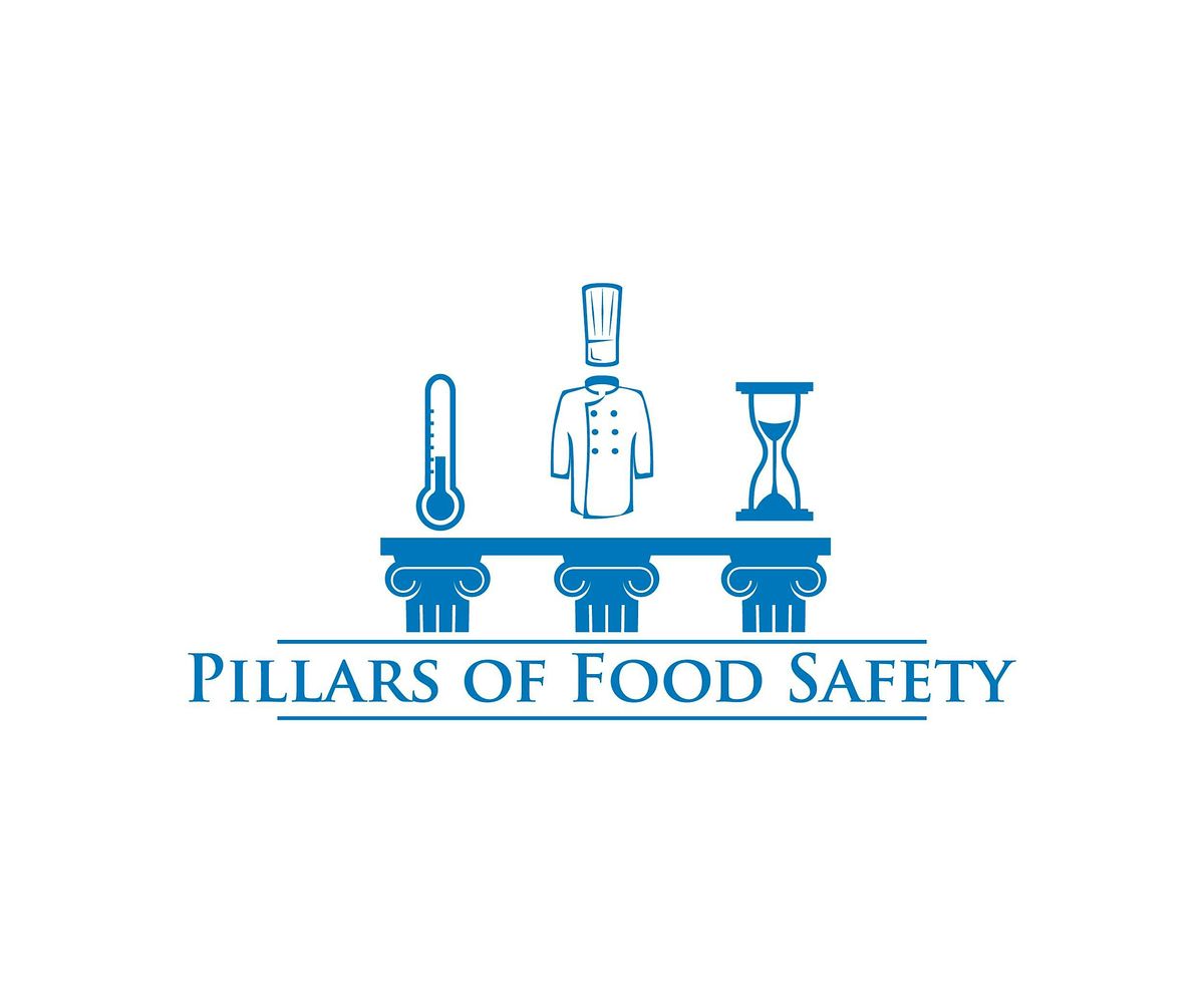 ServSafe Food Handler Card - CALIFORNIA, DC, TEXAS AND ALL STATES ...