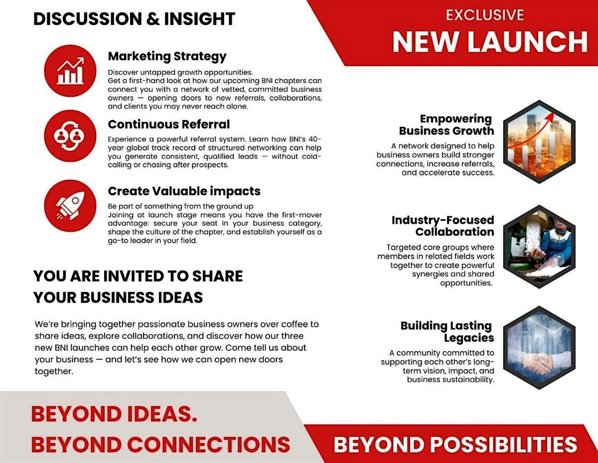 BNI Legacy Coffee Session, BNI (Business Network International ...