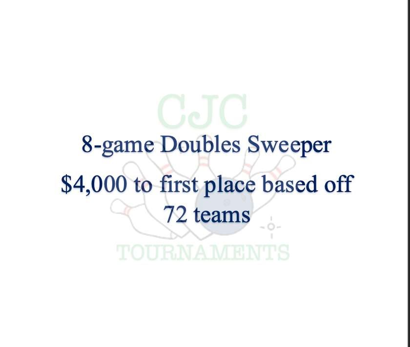 8-Game Doubles Sweeper, AMF Sheridan Lanes, Tulsa, 20 January 2024 ...