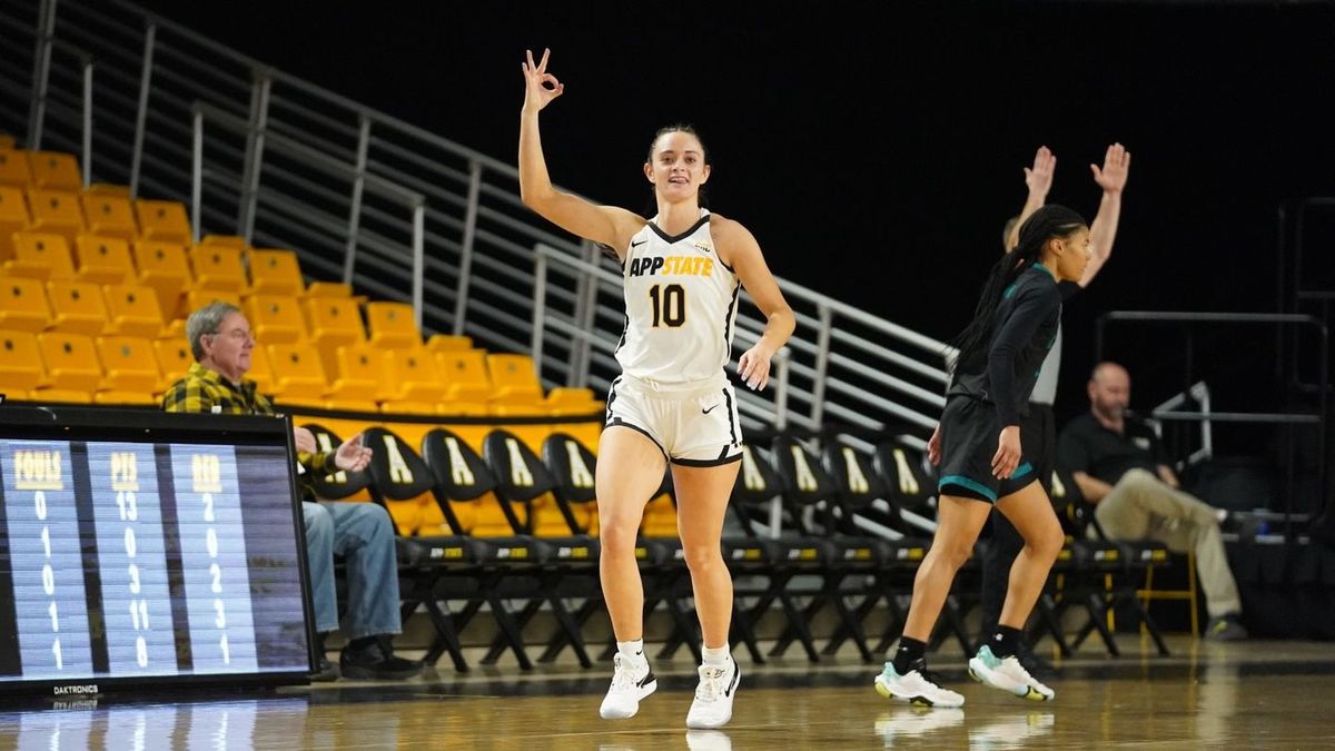 Appalachian State Mountaineers Womens Basketball vs. Coastal Carolina ...
