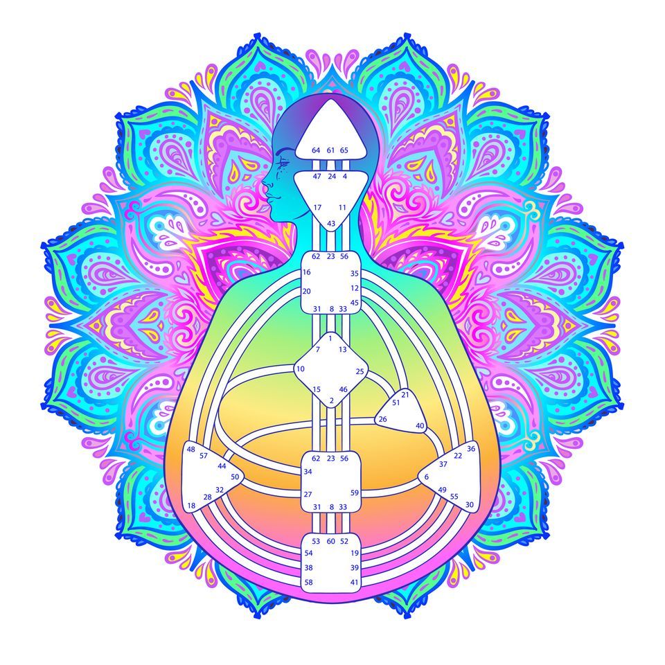 Breaking Down Human Design 5 week course with Esther Graves, The ...