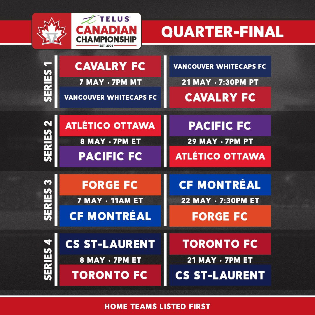 Canadian Championship: Quarterfinals - Pacific FC vs. Atletico Ottawa ...