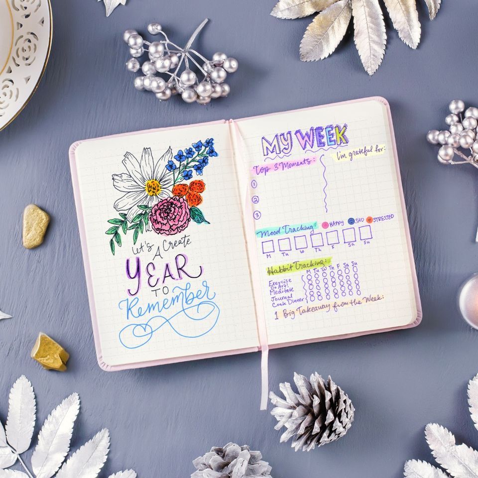 Intro to Bullet Journaling, 2315 N Davidson St, Charlotte, NC 28205 ...