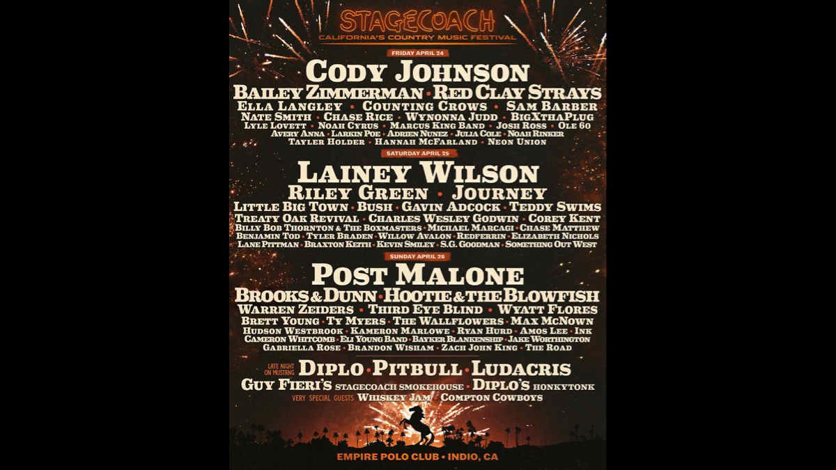 Michael Flores, La Palmera Club, Providence, 16 January 2026 | AllEvents