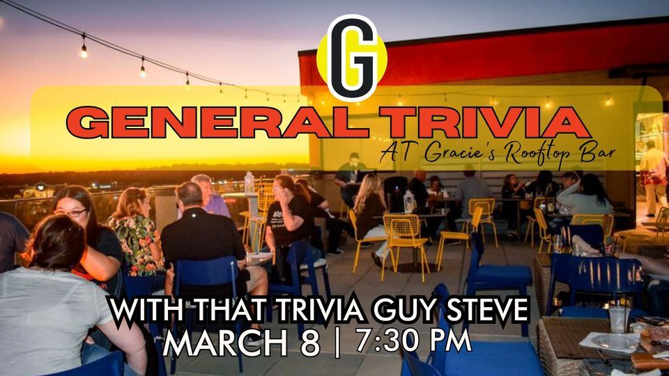 General Trivia with That Trivia Guy Steve, 1056 GA-96, Warner Robins ...