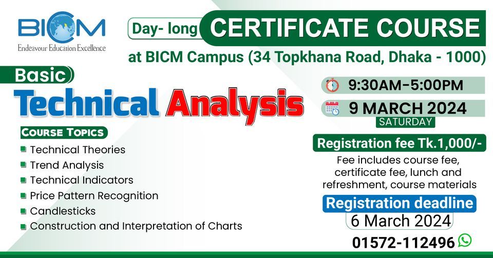 Certificate Course on Basic Technical Analysis, Bangladesh Institute of ...