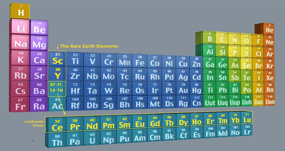 STEM Presentation - The Rare Earth Elements, South Valleys Library ...