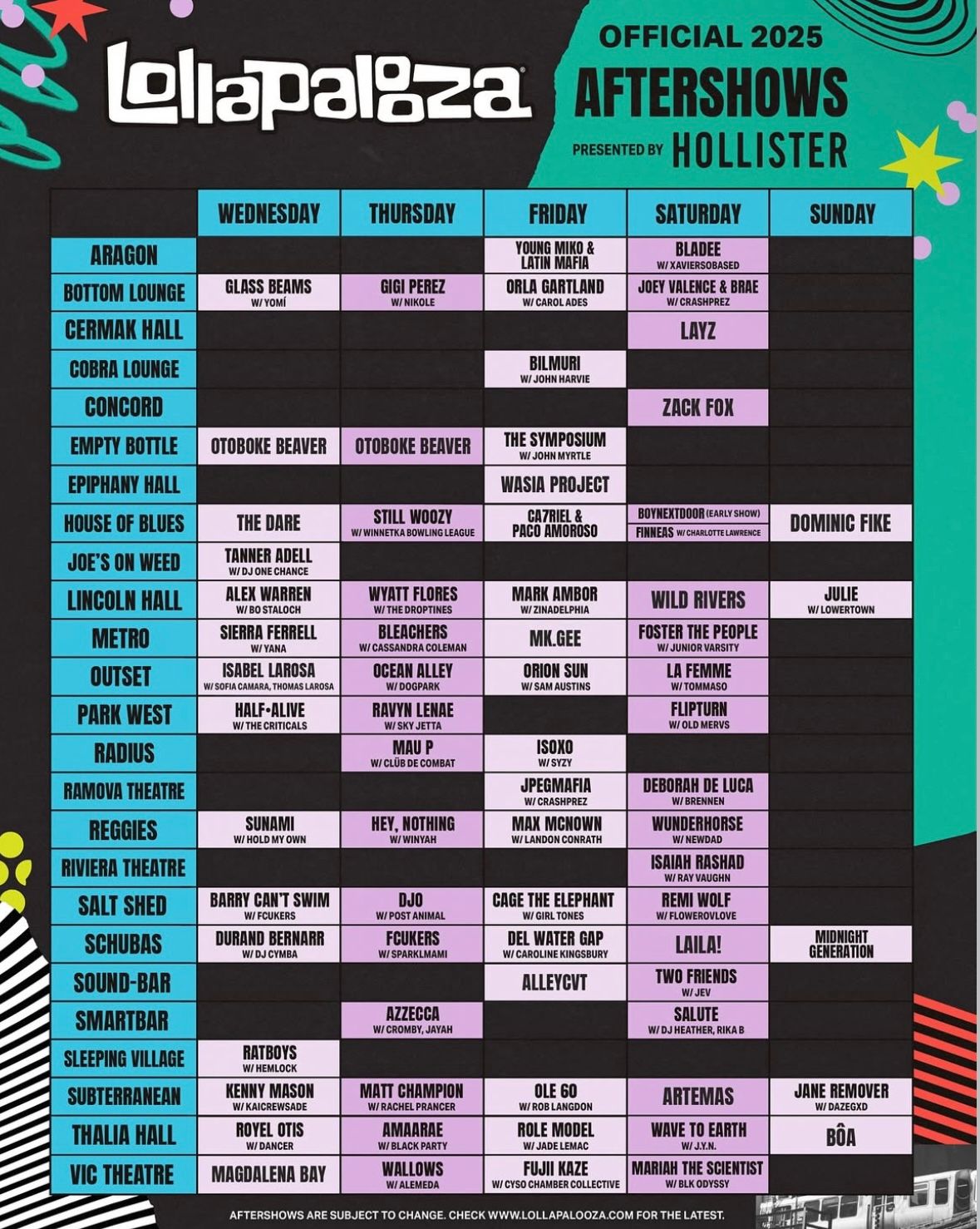 Lollapalooza Aftershow: Kenny Mason, Subterranean, Chicago, 29 July ...
