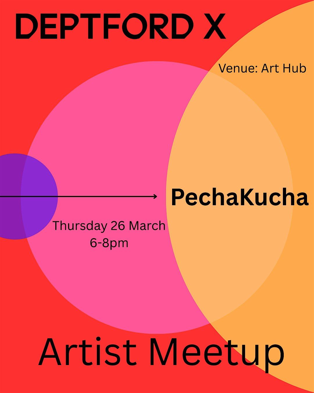 Artist Meet up - Presentation Skills & Speed Networking in London – May ...