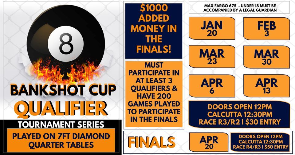 Bankshot Cup Tournament Series, Bankshot Billiards & Sports Bar ...