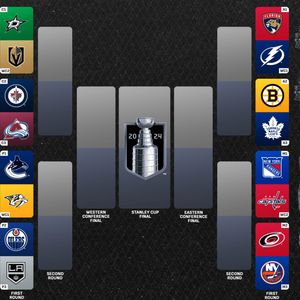 NHL Eastern Conference Finals: Carolina Hurricanes vs. TBD - Home Game ...