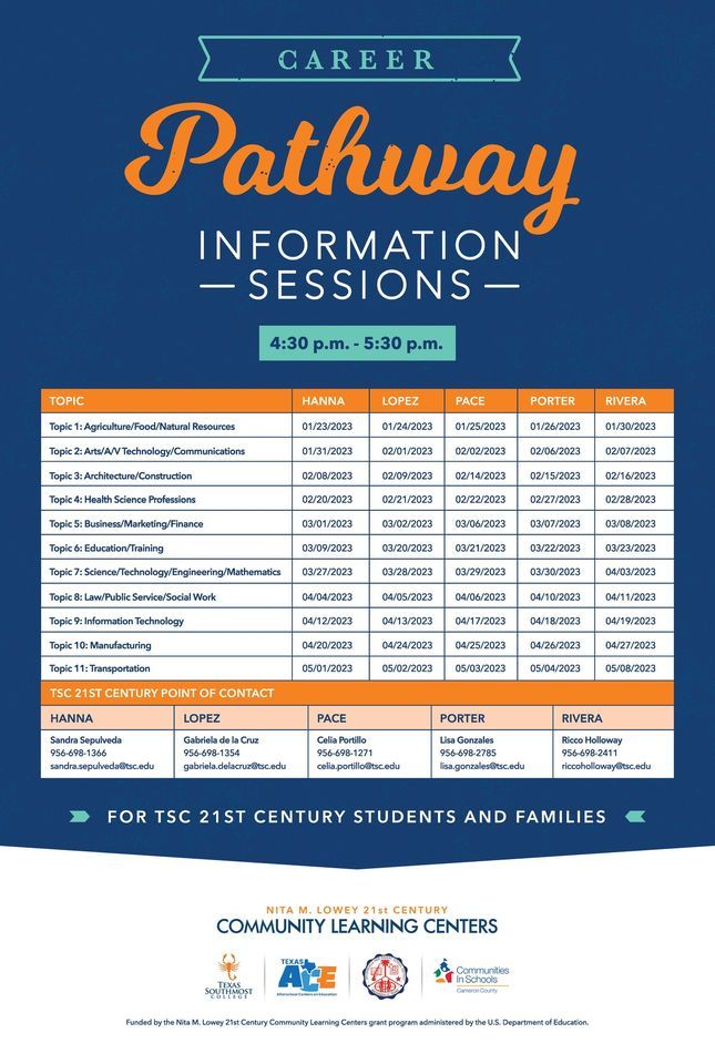 Career Pathway Information Sessions Topic 4: Health Science Professions , Rivera High School ...