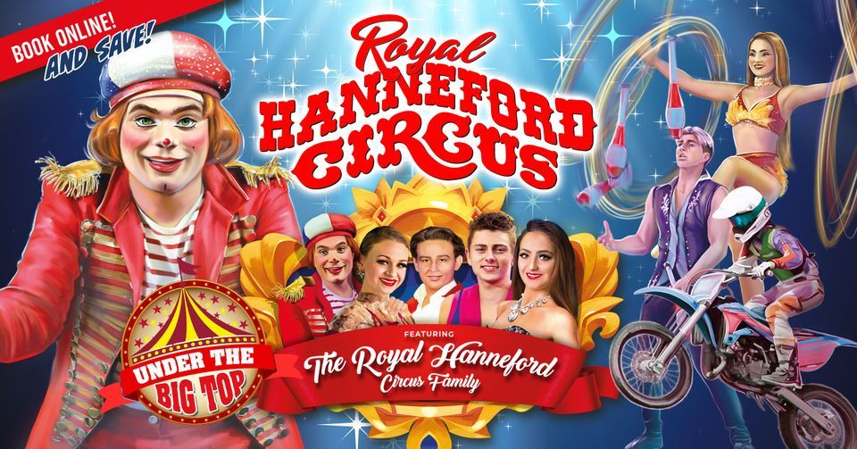 Mobile, AL | Big Top Circus!, The Grounds Fairgrounds 1035 Cody Rd N ...