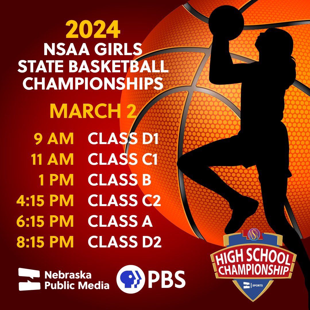 NSAA Boys Basketball Championship - Class D1/C1/A - Championship at ...