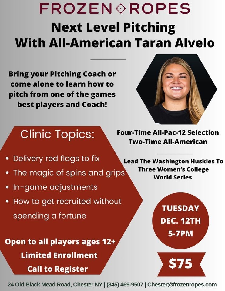 Next Level Pitching With All-American Taran Alvelo , Frozen Ropes USA ...