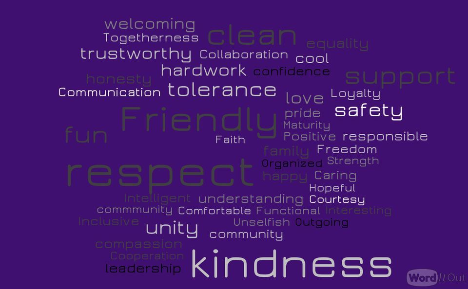 NVHS Mini Cheer Camp, Nooksack Valley High School, January 11 2024 ...