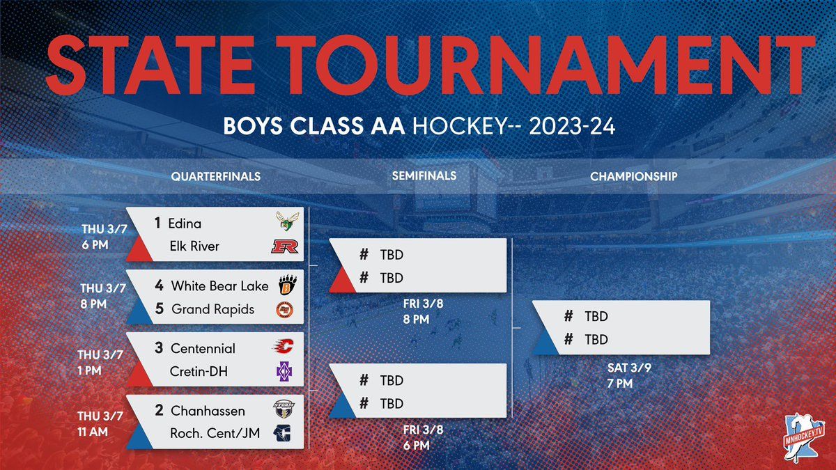 Centennial Cup Hockey: Semifinals - TBD vs. TBD, Sixteen Mile Sports ...