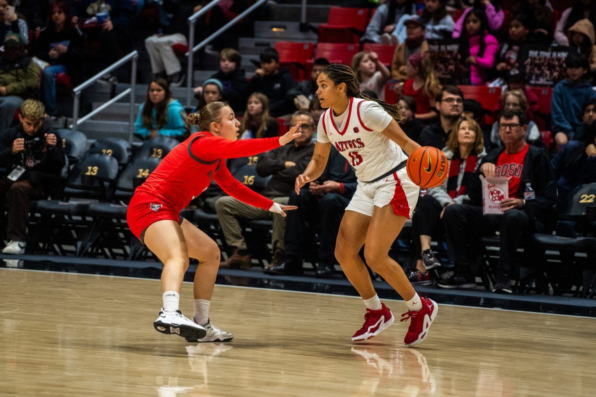 San Diego State Aztecs at San Jose State Spartans Womens Basketball ...