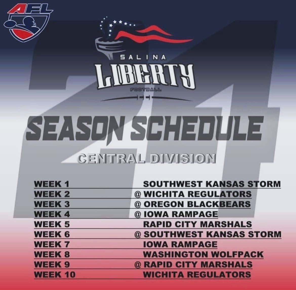 Southwest Kansas Storm vs. Wichita Regulators, United Wireless Arena ...