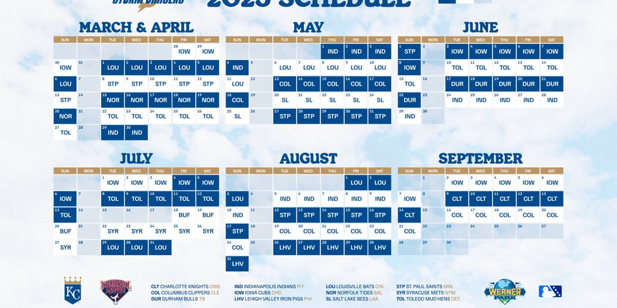 Lehigh Valley IronPigs at Omaha Storm Chasers at Werner Park, Werner ...