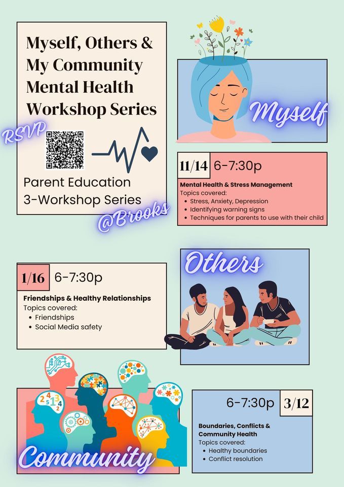 Parent Education Workshop Series: Workshop #1 - Myself & Mental Health ...