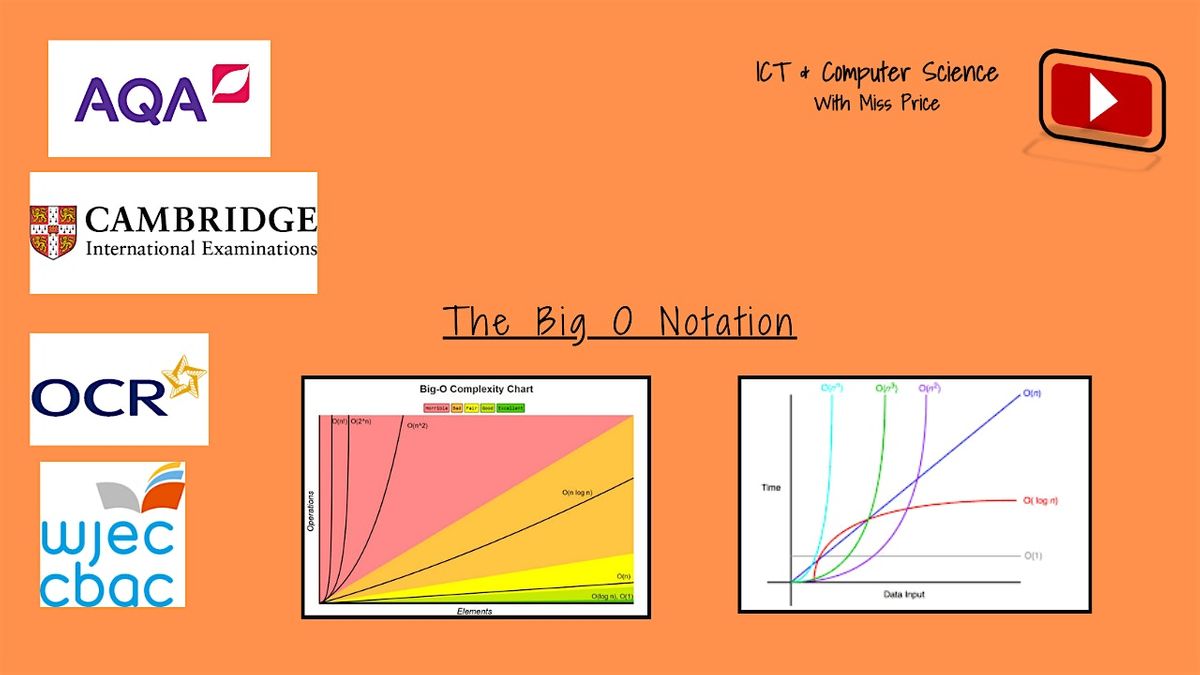The Big O Notation (AQA, OCR, CIE & WJEC), March 20 2024 | Online Event ...