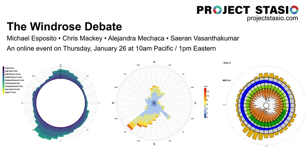 The Windrose Debate, January 26 2023 | Online Event | AllEvents.in