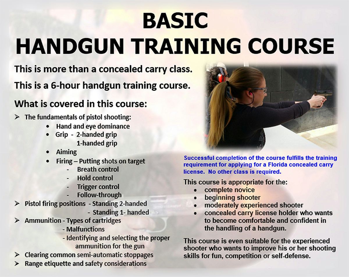 Basic Handgun Training Course - This is more than a concealed carry ...