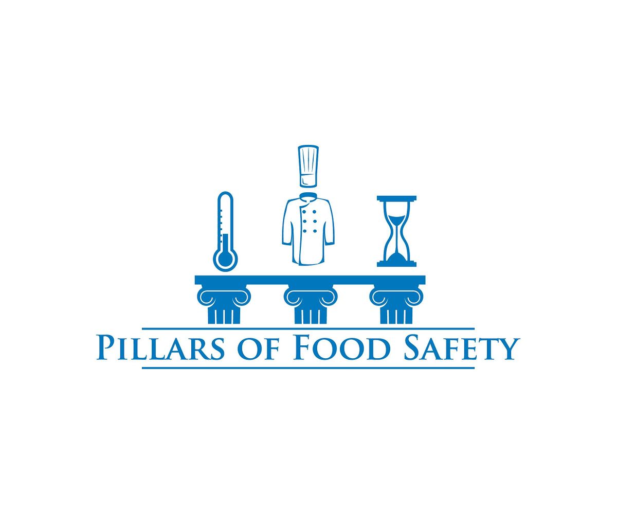 ServSafe Food Handler Card - CALIFORNIA, DC, TEXAS AND ALL STATES ...