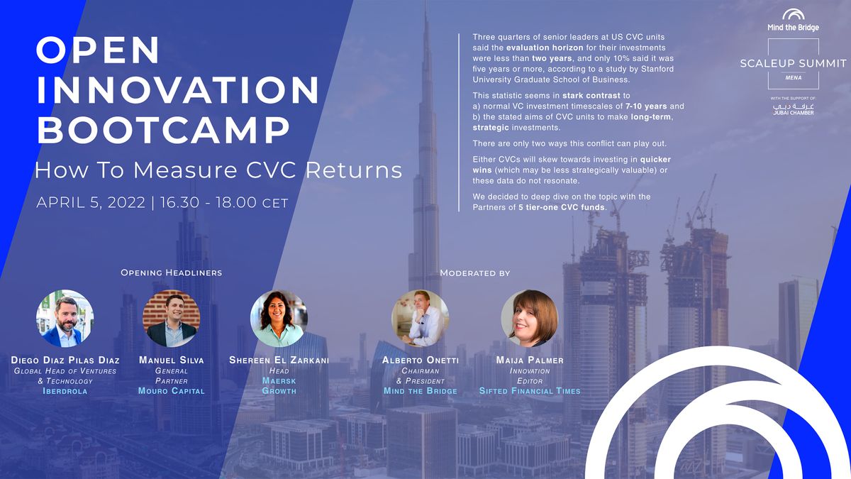 Open Innovation Bootcamp: How to measure CVC Returns? on AllEvents.in ...
