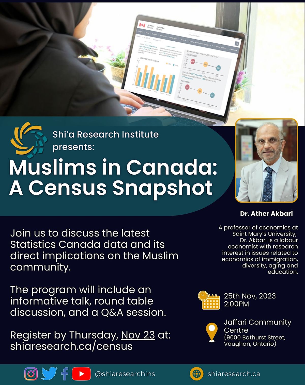 Muslims in Canada: A Census Snapshot, Jaffari Community Centre, Vaughan ...