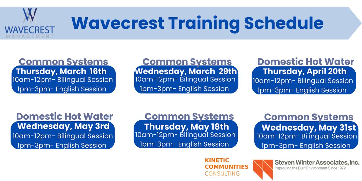 Wavecrest - Common Systems, 20 April 2023 | AllEvents.in