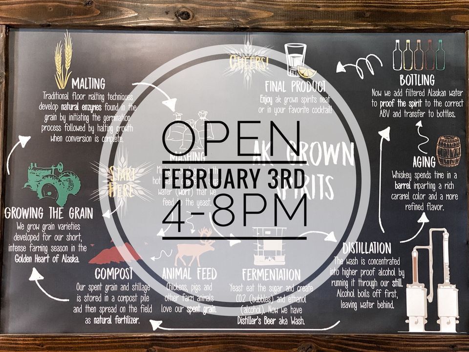OPEN, Arctic Harvest, North Pole, 3 February 2024 | AllEvents