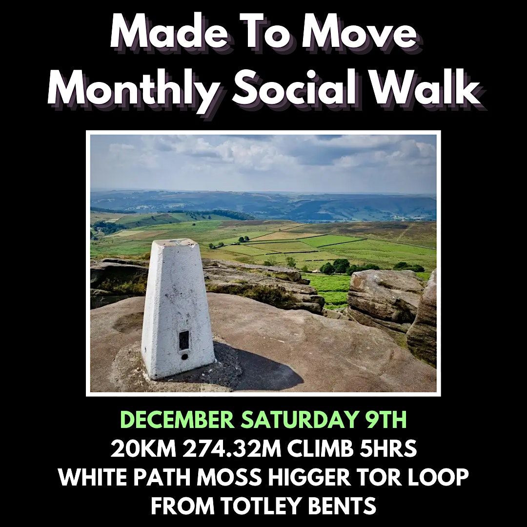 Monthly Social Walk - White Path Moss – Higger Tor loop from Totley ...