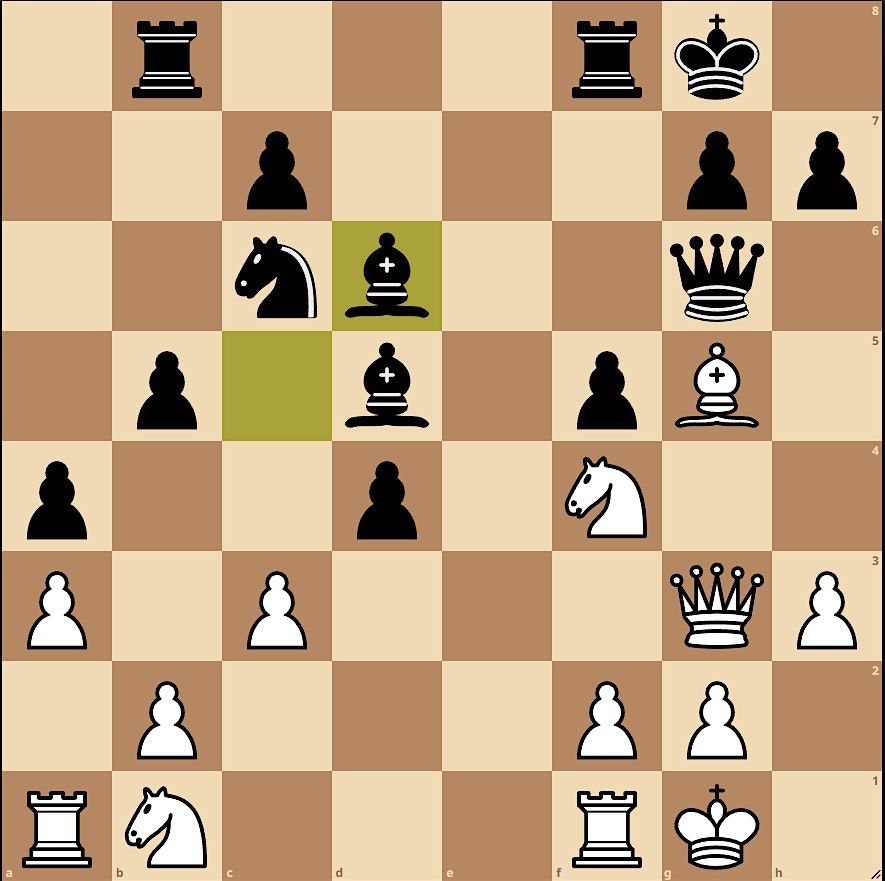 Carmarthen Adult Chess Club, The Quay Centre - Canolfan Y Cei ...