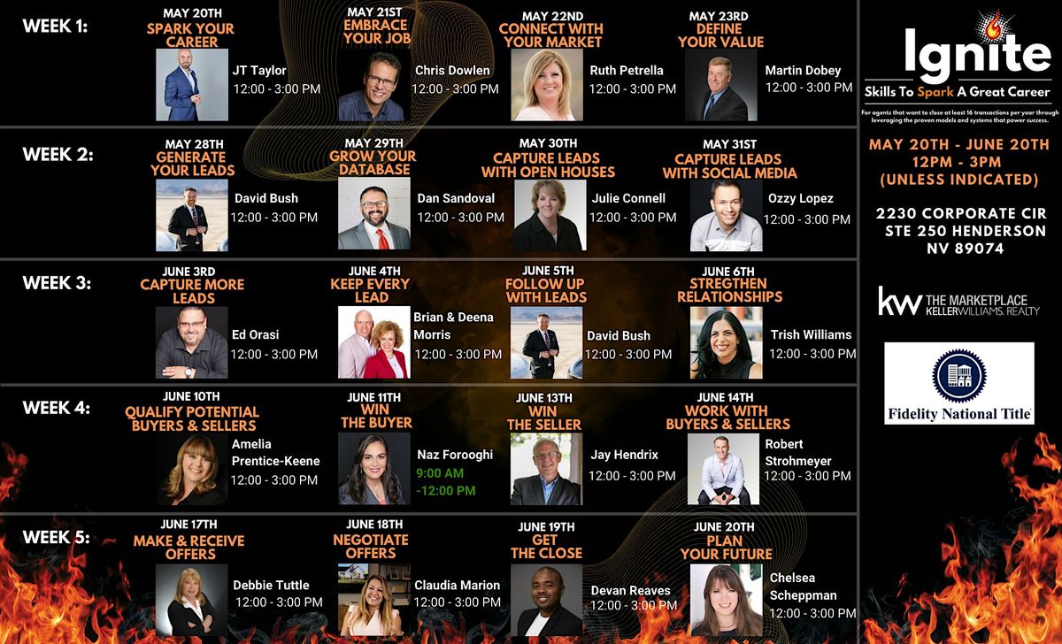 Ignite: Skills To Spark A Great Career in Real Estate, 2230 Corporate ...