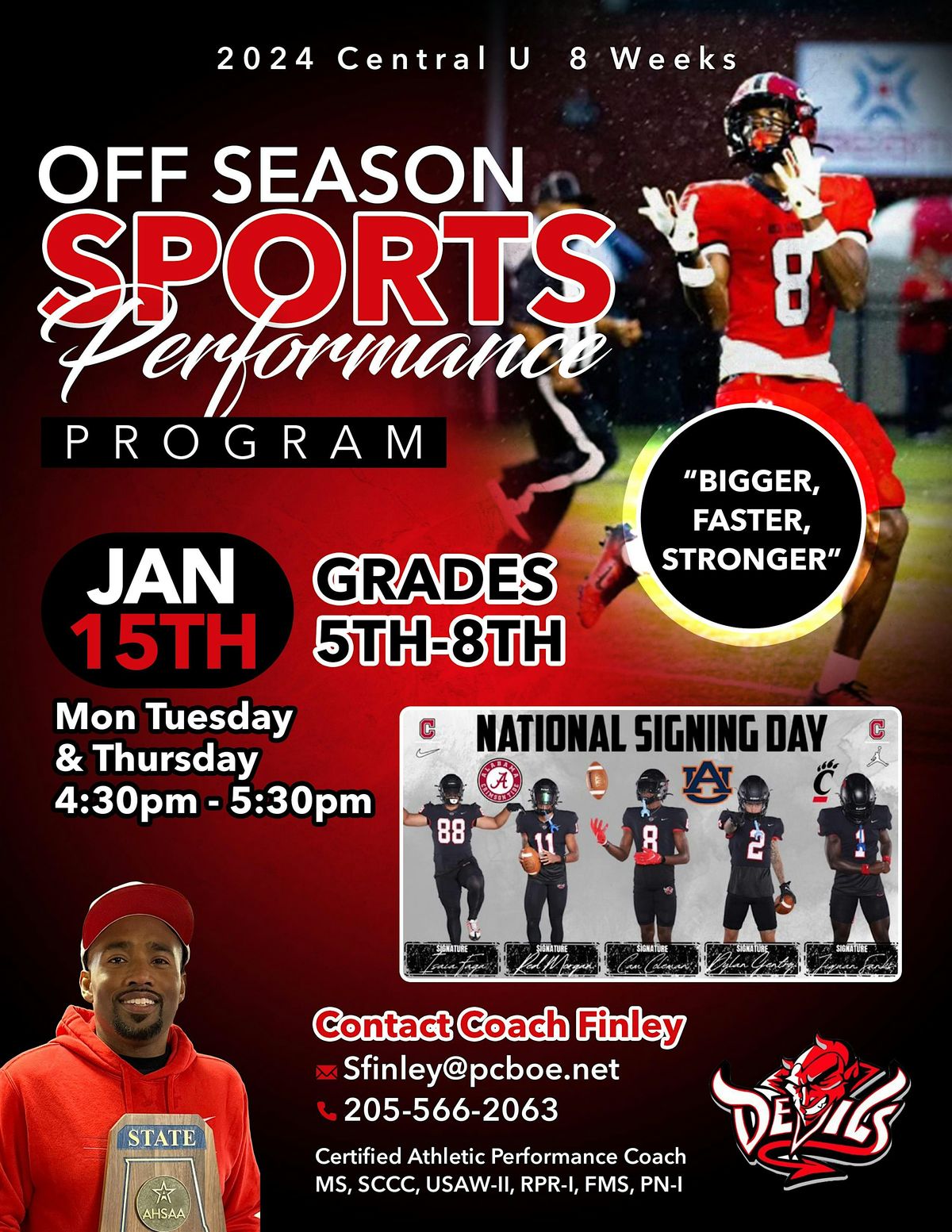 Off Season All Sports Training, P360 Performance Sports, Opelika, 1 ...