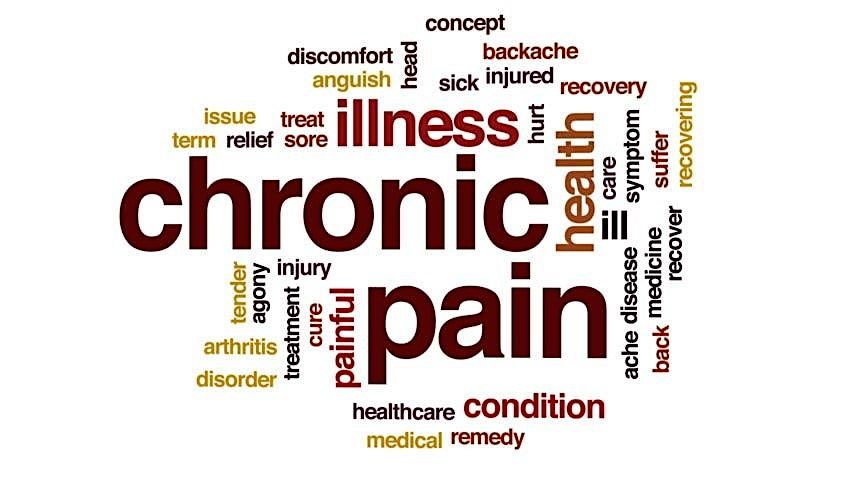 Easy Does It: Chronic Pain Project, October 27 2023 | Online Event ...