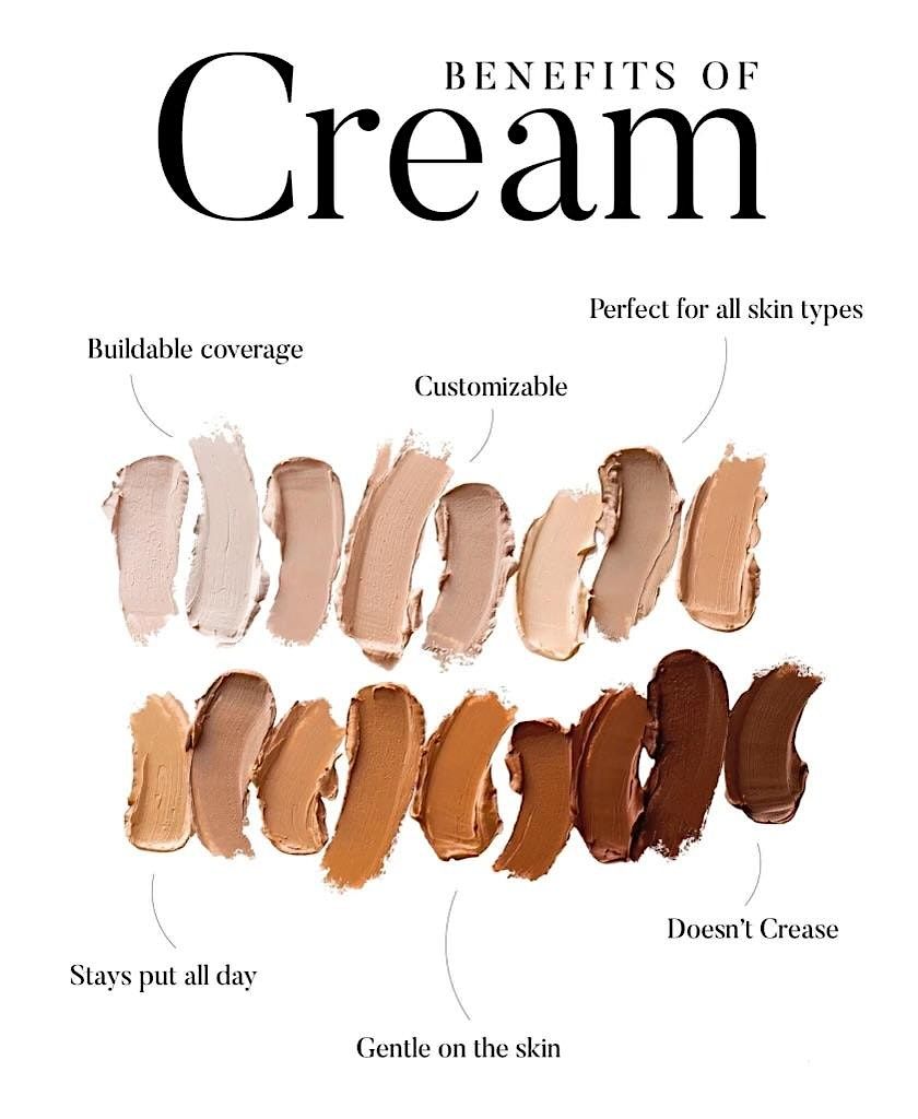 YOUR ENTIRE ROUTINE IN ONE MAKEUP PALETTE!, Jayne Fashion Boutique ...
