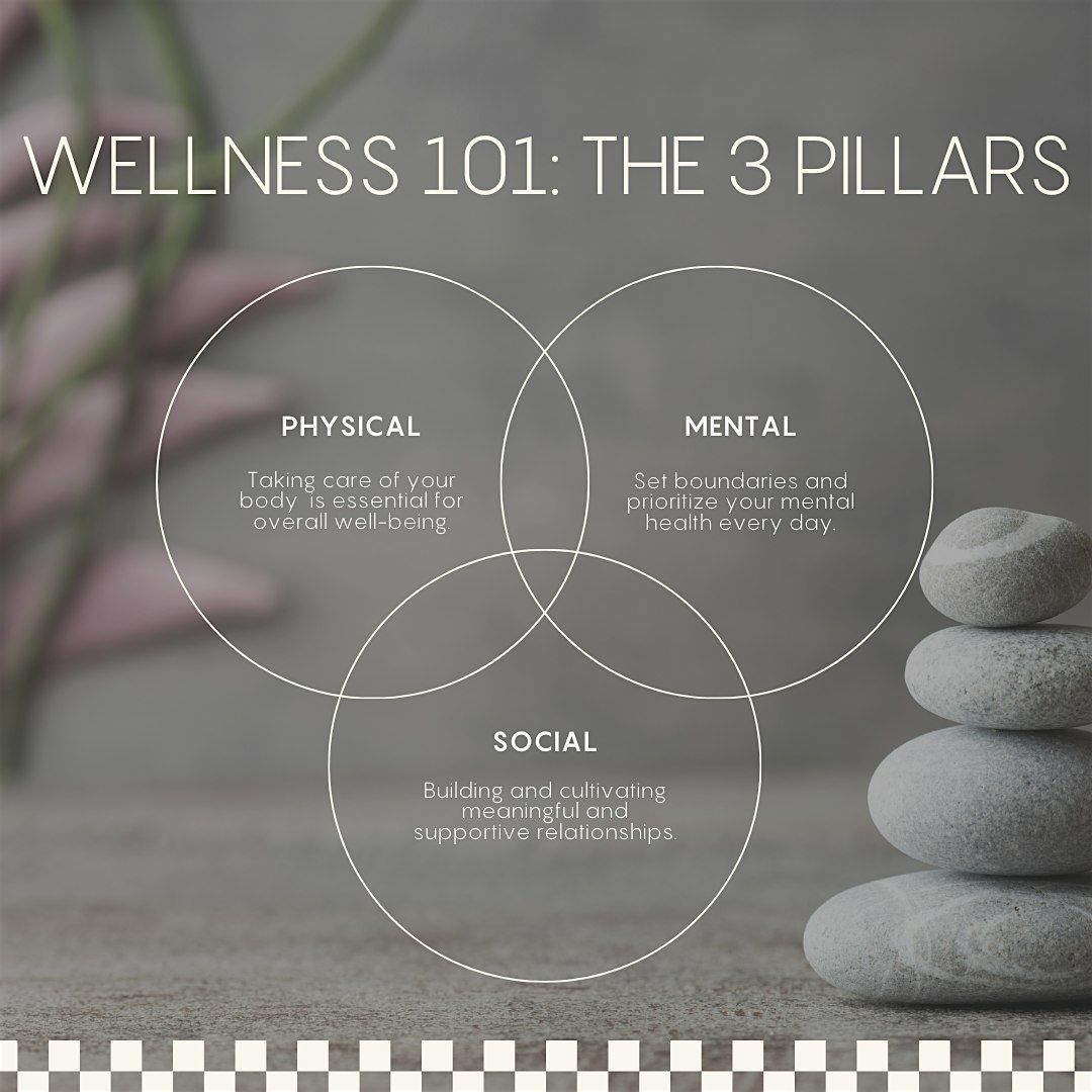 Wellness 101: The Basics, September 12 2024 | Online Event | AllEvents.in