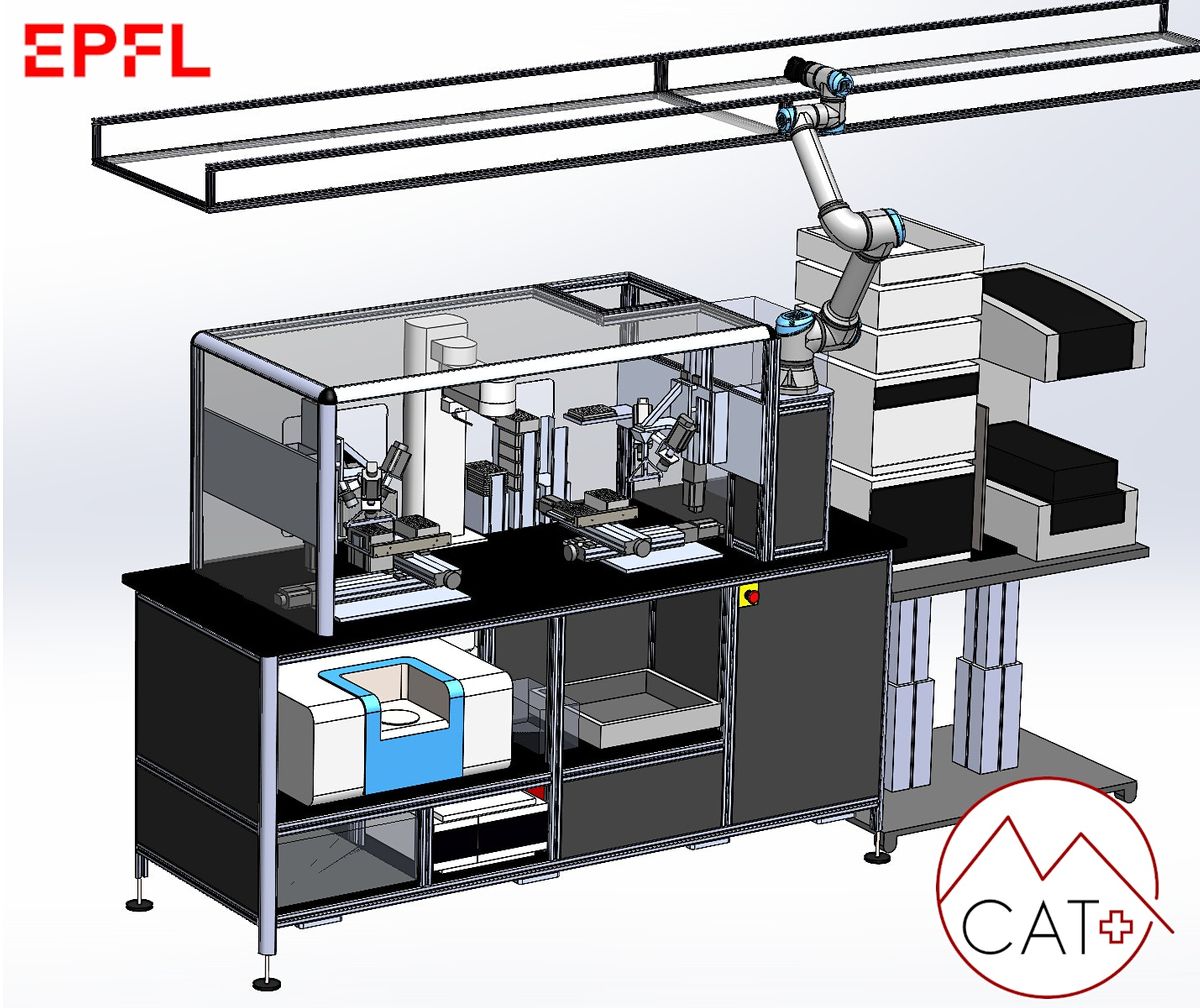 Visite de labo: Swiss CAT+, un laboratoire de chimie robotisé, EPFL ...