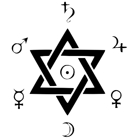 The Magicians of the Golden Dawn - Professor Ronald Hutton - Zoom ...