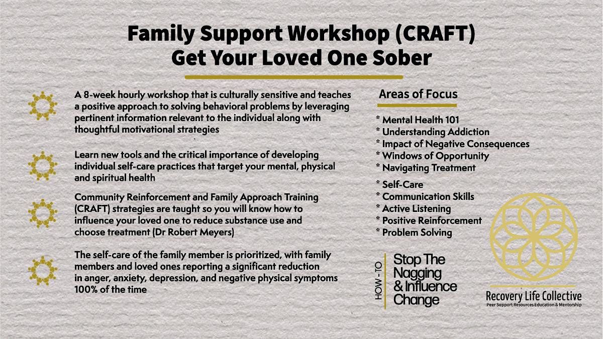 CRAFT Family Support Training For Substance Use Disorder, June 6 2023 ...