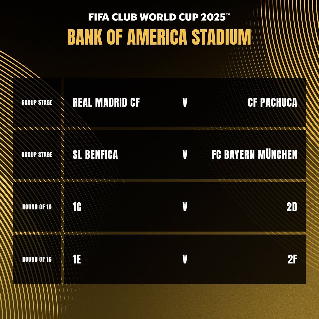 Club World Cup: Round of 16 - 1C vs 2D (Match 50), Bank of America ...