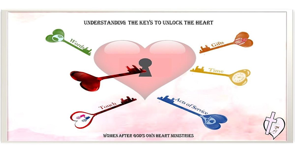 Understanding the Keys to Unlock the Heart Part 3, April 15 2023 ...