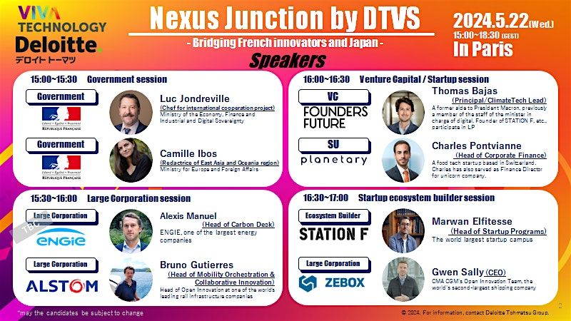 Nexus Junction in VIVA TECHNOLOGY - Bridging French innovators and ... Nexus Junction in VIVA TECHNOLOGY - Bridging French innovators and ...