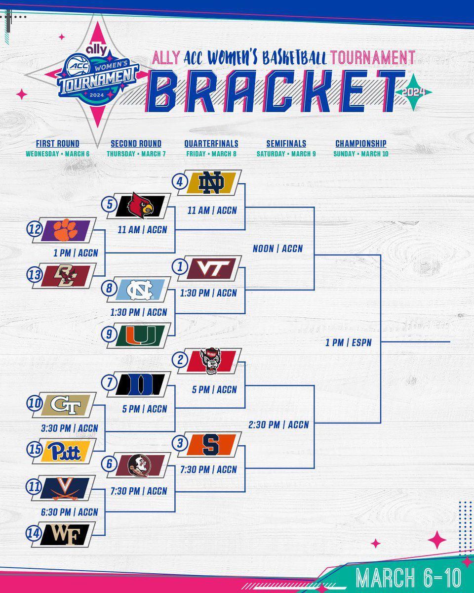 Acc hoops tournament store