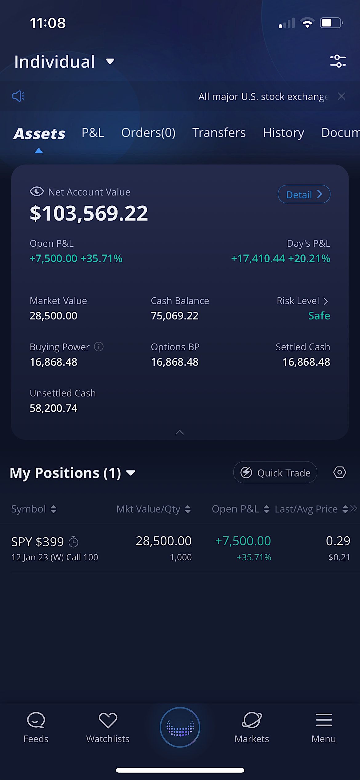Make Thousands by Day Trading Stocks & Options, Courtyard by Marriott ...