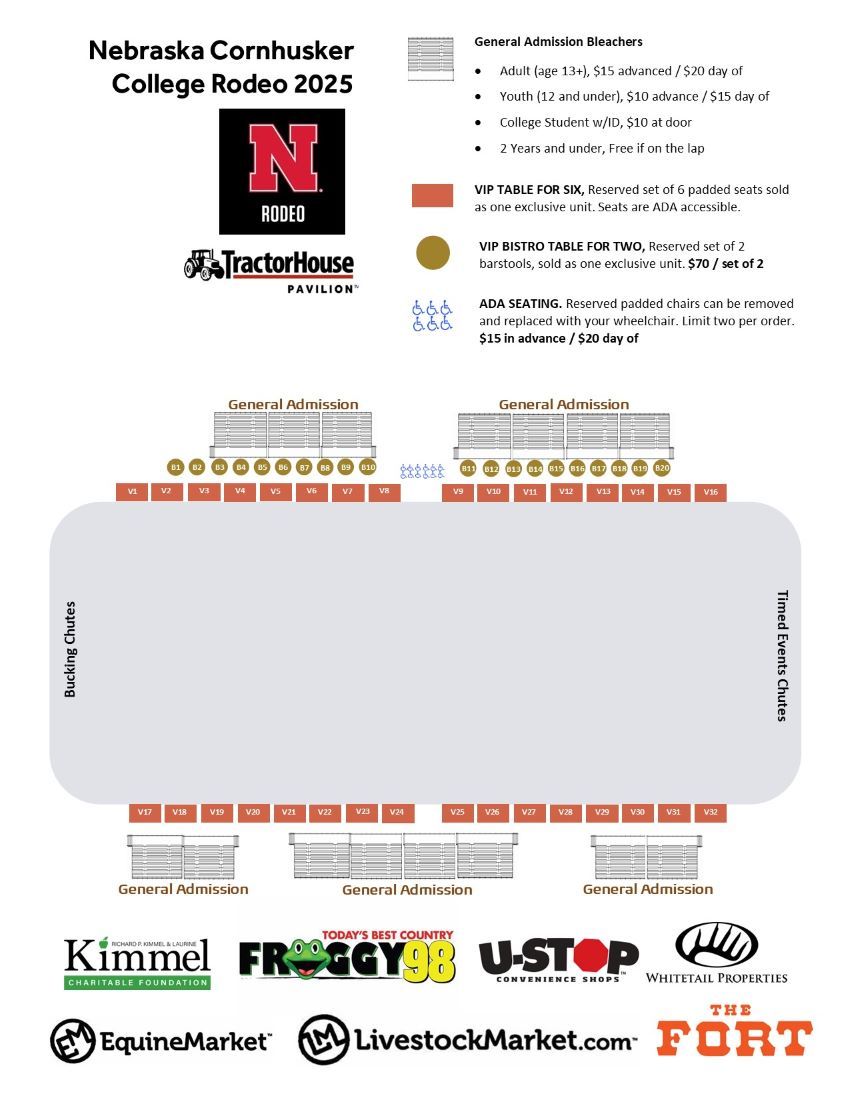Nebraska Cornhusker College Rodeo, Sandhills Global Event Center ...